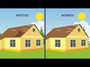 Scigrip SG300-05 Black Structural Adhesive 10:1 490ml– Multibond ...